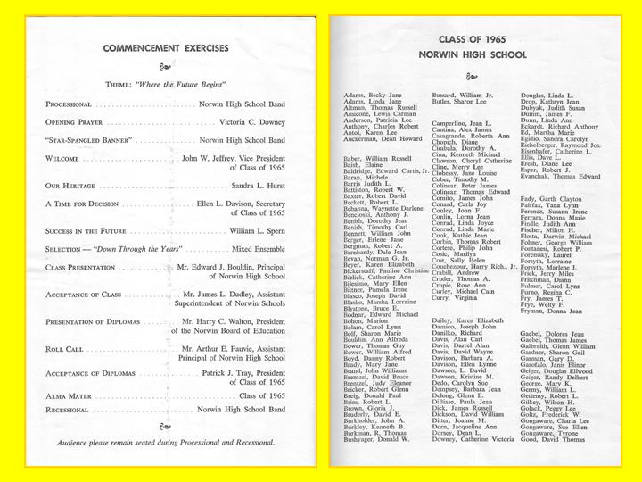 Graduation – Norwin Class of 1965
